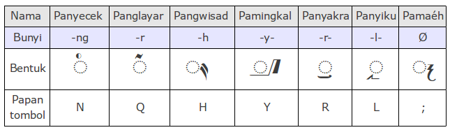 Kandaga_Rarangken2